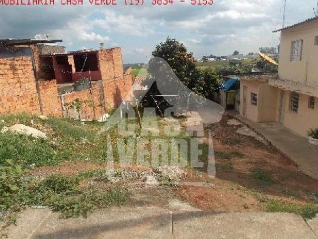 Terreno à venda Bairro Jardim Morada do Sol Indaiatuba/SP