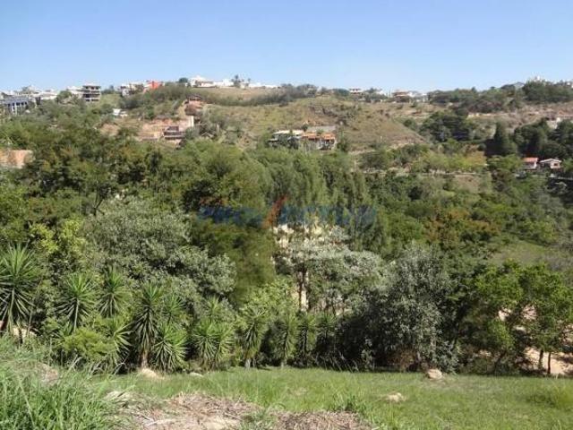 terreno à venda em Colinas do Ermitage Sousas