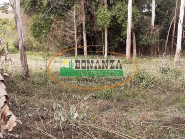 Terreno à venda em Congonhas