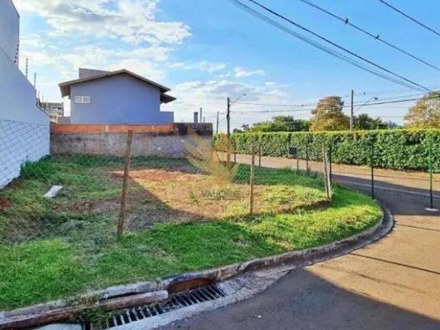 Terreno à venda em condomínio fechado em Barão Geraldo, com 262,70m²