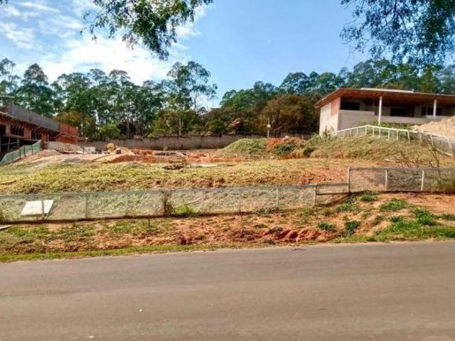 Terreno à venda em condomínio fechado em Itu | 2111m² em Saint Paul | TE1956