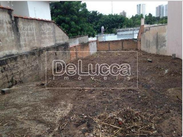 terreno à venda em Cambuí