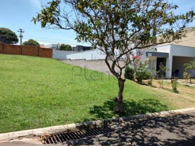 Terreno à venda em Campinas, Chácara Santa Margarida, com 467 m², Condomínio Res
