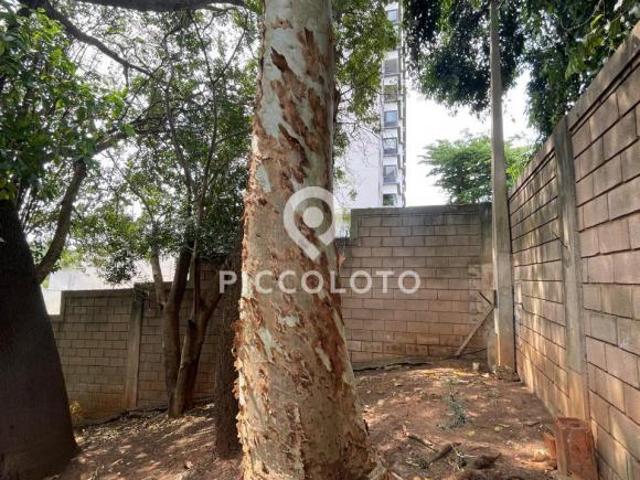 Terreno à venda em Campinas, Nova Campinas, com 405 m²