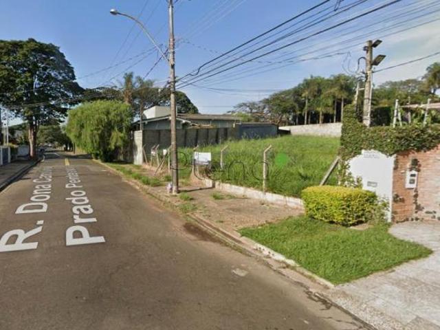 Terreno à venda em Campinas, Nova Campinas, com 644.38 m²