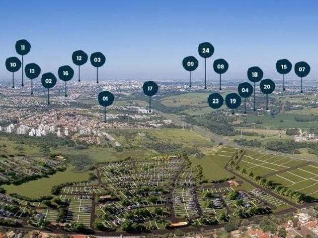 Terreno à venda em Campinas SP, bairro Fazenda Pau Dalho, com 372,00 m² de área! #OportunidadeImper