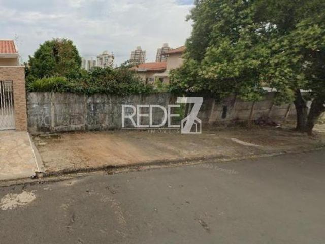 Terreno à venda em Campinas SP, Jardim Nova Europa, 350 m² de área! Aproveite essa oportunidade únic