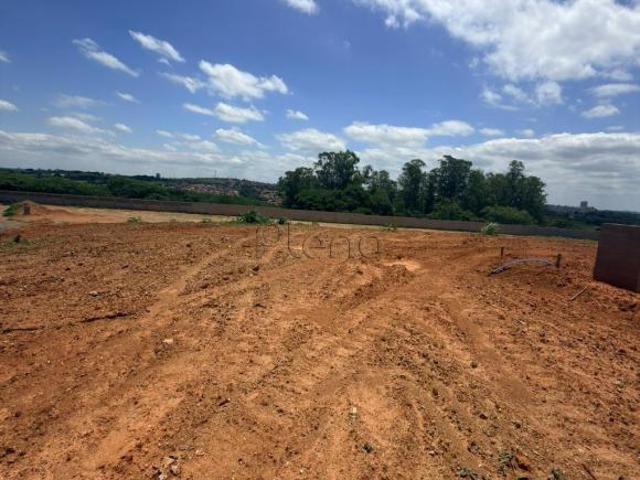 Terreno à venda em Campinas, Swiss Park, com 200 m², Swiss Boulevard Campinas