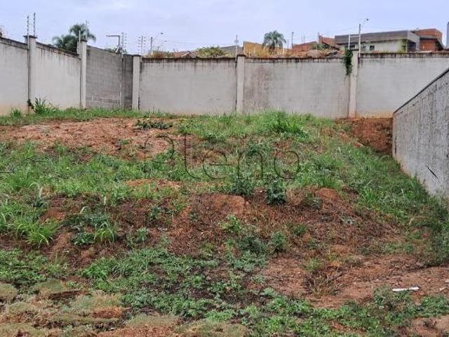 Terreno à venda em Campinas, Parque Rural Fazenda Santa Cândida, com 381 m²