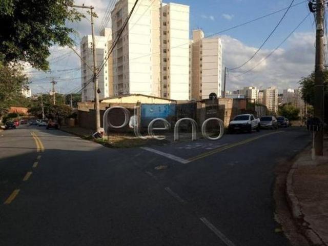 Terreno à venda em Campinas, Vila Industrial, com 875 m²