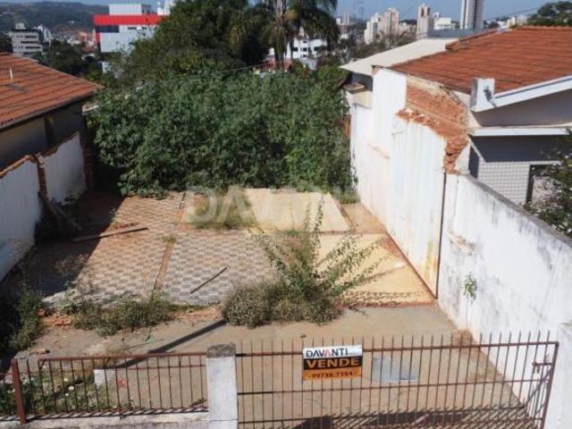 terreno à venda em Castelo