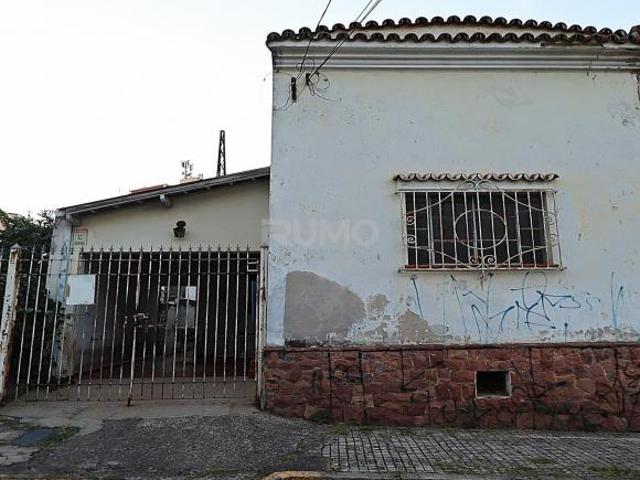 Terreno à venda em Centro Campinas