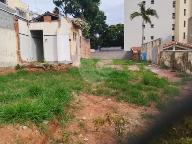 Terreno à venda em Centro SP