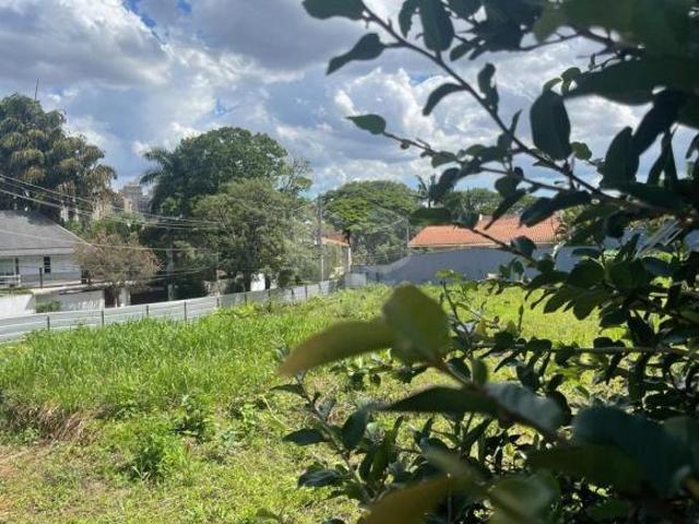 Terreno à venda em City Boaçava SP