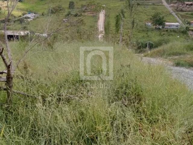 Terreno à venda em Araçoiaba da Serra