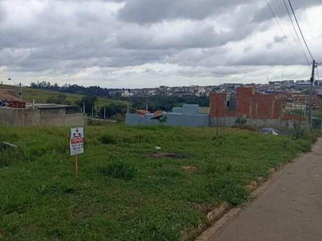 Terreno à Venda em Boituva, SP