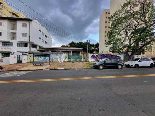 terreno à venda em Barão Geraldo