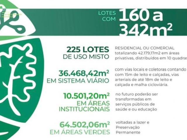Terreno à venda em Franca SP, com entrada facilitada: Residencial Nair Retuci, com 209,33 m² de área