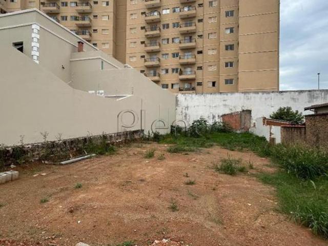 Terreno à venda em Indaiatuba, Centro, com 300 m²