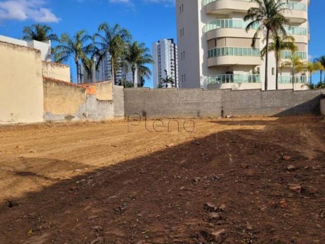 Terreno à venda em Indaiatuba, Centro, com 469.2 m²