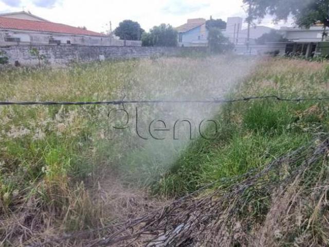 Terreno à venda em Indaiatuba, Chácara Areal, com 575 m²