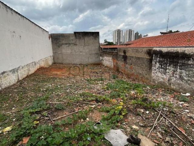 Terreno à venda em Indaiatuba, Jardim Renata, com 250 m²