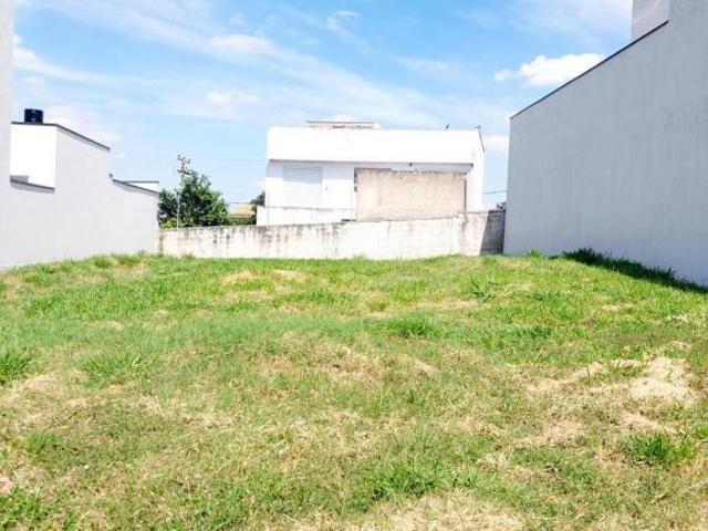 Terreno à venda em Indaiatuba, Jardim Residencial Dona Maria José, com 321.94 m²