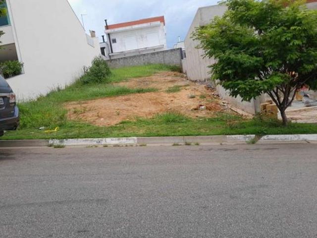 Terreno à venda em Itupeva