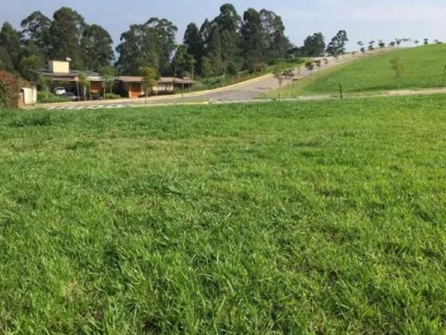 Terreno à venda em Itatiba