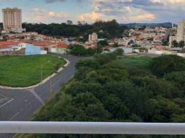 Terreno a venda em Itatiba