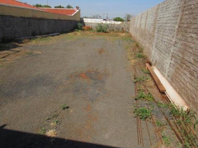 Terreno a venda em Jaú/SP Jardim Maria Luiza III