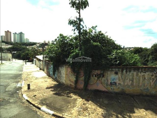 terreno à venda em Jardim Miranda