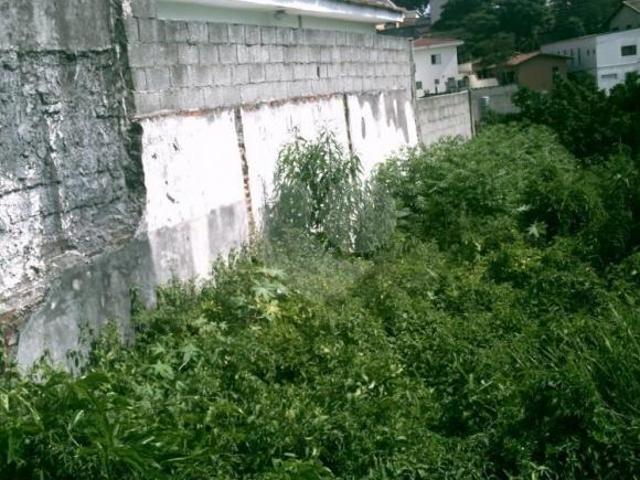 Terreno à venda em Jardim monte kemel SP