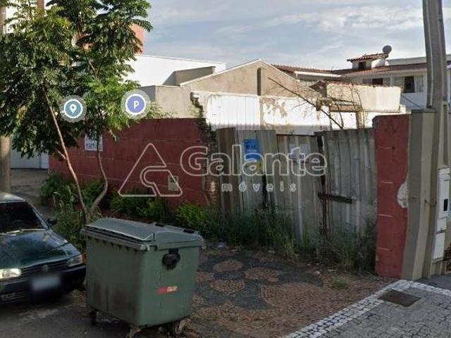terreno à venda em Jardim Nossa Senhora Auxiliadora