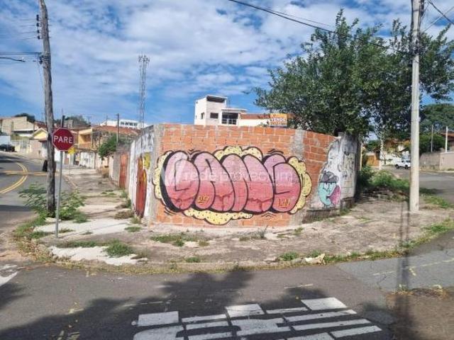 terreno à venda em Jardim Novo Campos Elíseos