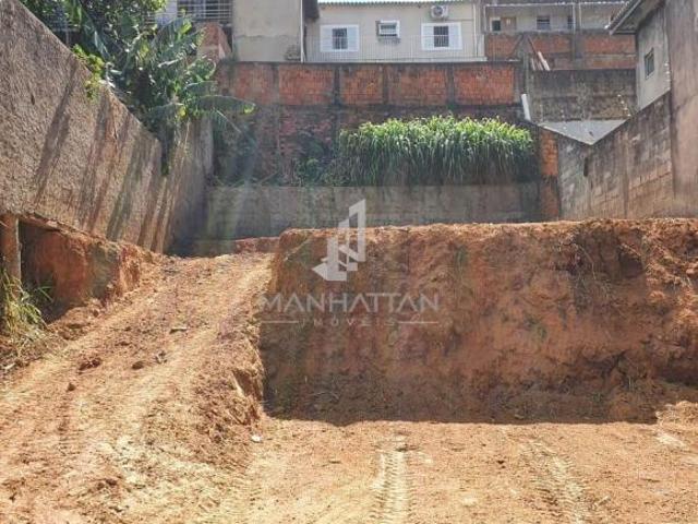 terreno à venda em Jardim Antonio Von Zuben