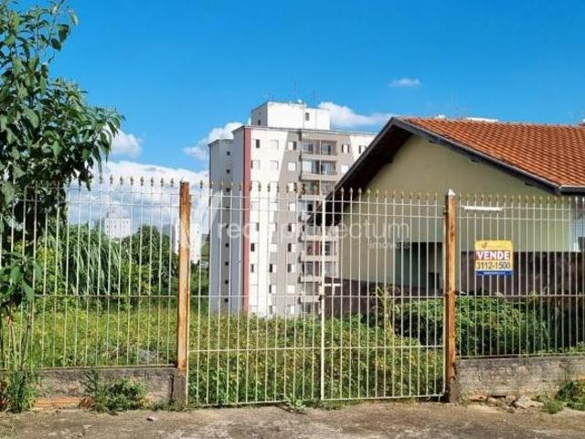 terreno à venda em Jardim Antonio Von Zuben