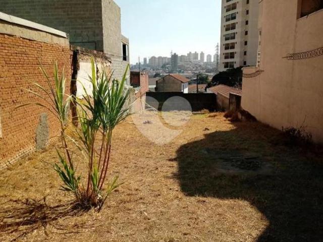 Terreno à venda em Jardim das laranjeiras SP