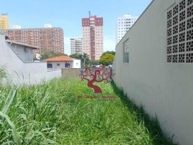 terreno à venda em Jardim dos Oliveiras