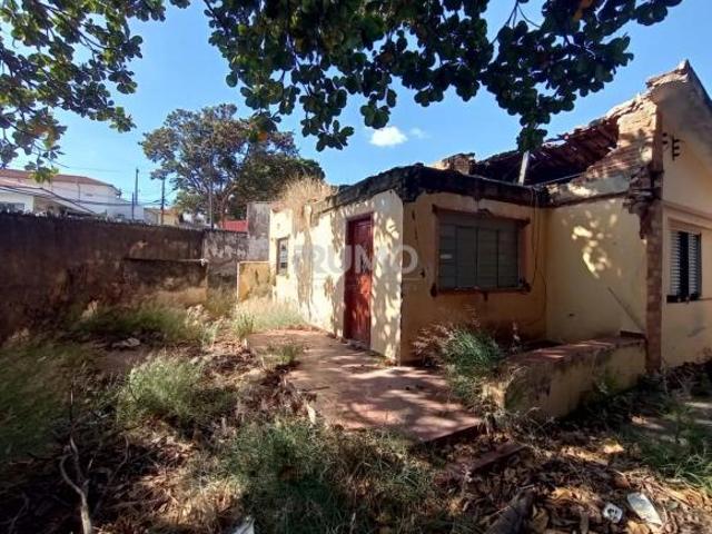 terreno à venda em Jardim dos Oliveiras