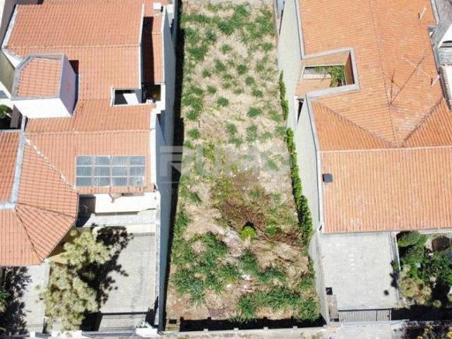 terreno à venda em Jardim Guarani