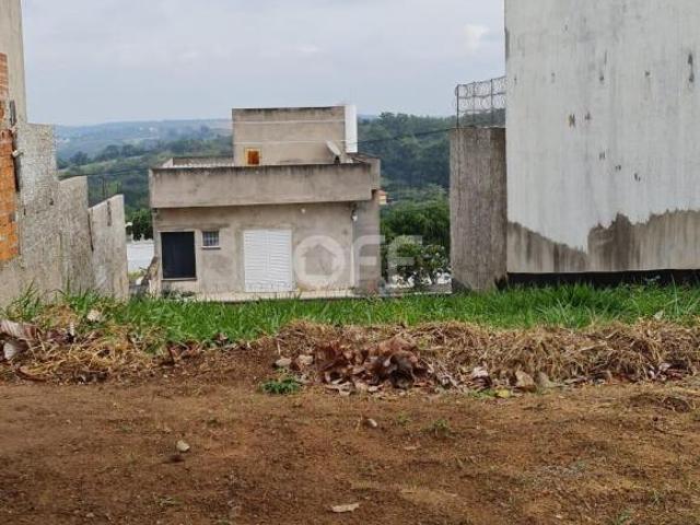 terreno à venda em Jardim Ibirapuera