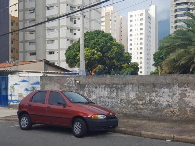terreno à venda em Jardim Proença