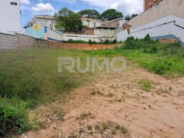 terreno à venda em Jardim Proença