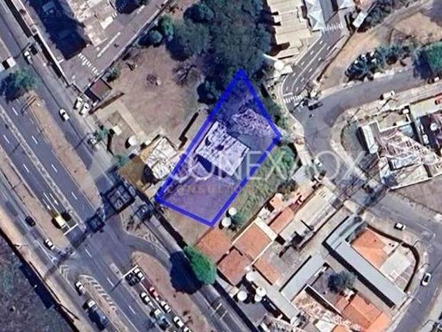terreno à venda em Jardim São Gabriel