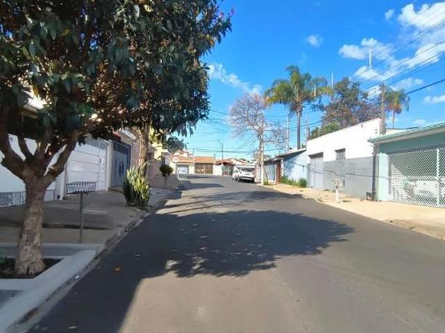 Terreno à venda em Jardim Tangará, São Carlos