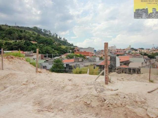 Terreno à venda em Jundiaí