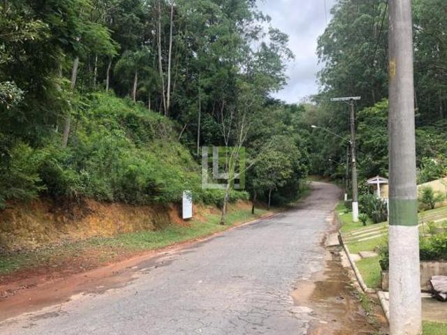 Terreno à venda em Jundiaí