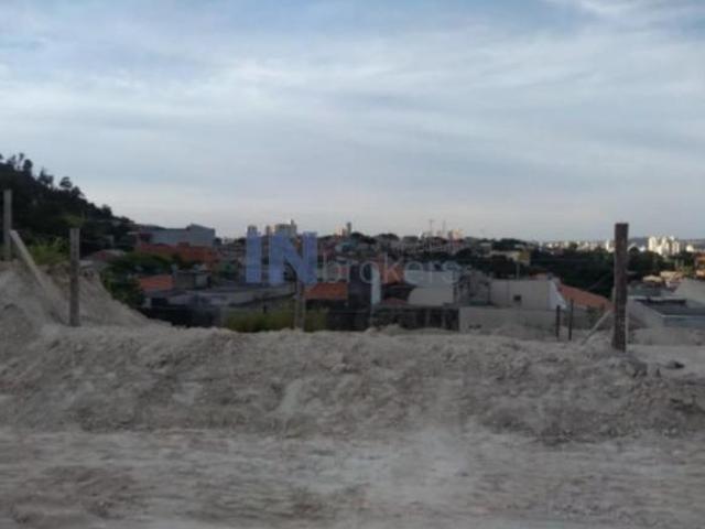 Terreno à venda em Jundiaí SP, na Vila Josefina, 250m² de área! Aproveite essa oportunidade única!