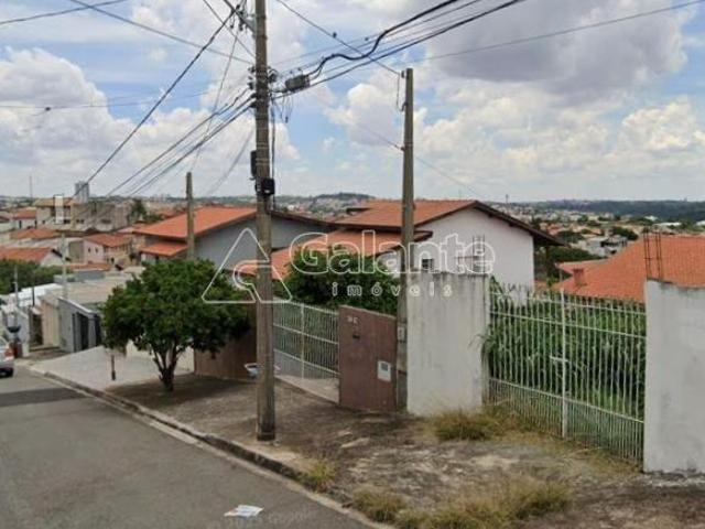terreno à venda em Loteamento Residencial Água Nova